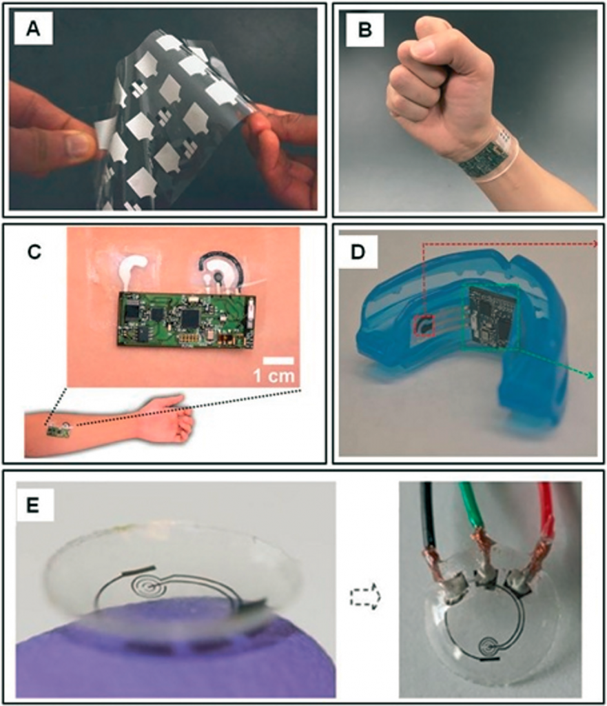 Flexible & economical lab-on-a-chip platforms – HJC Consulting