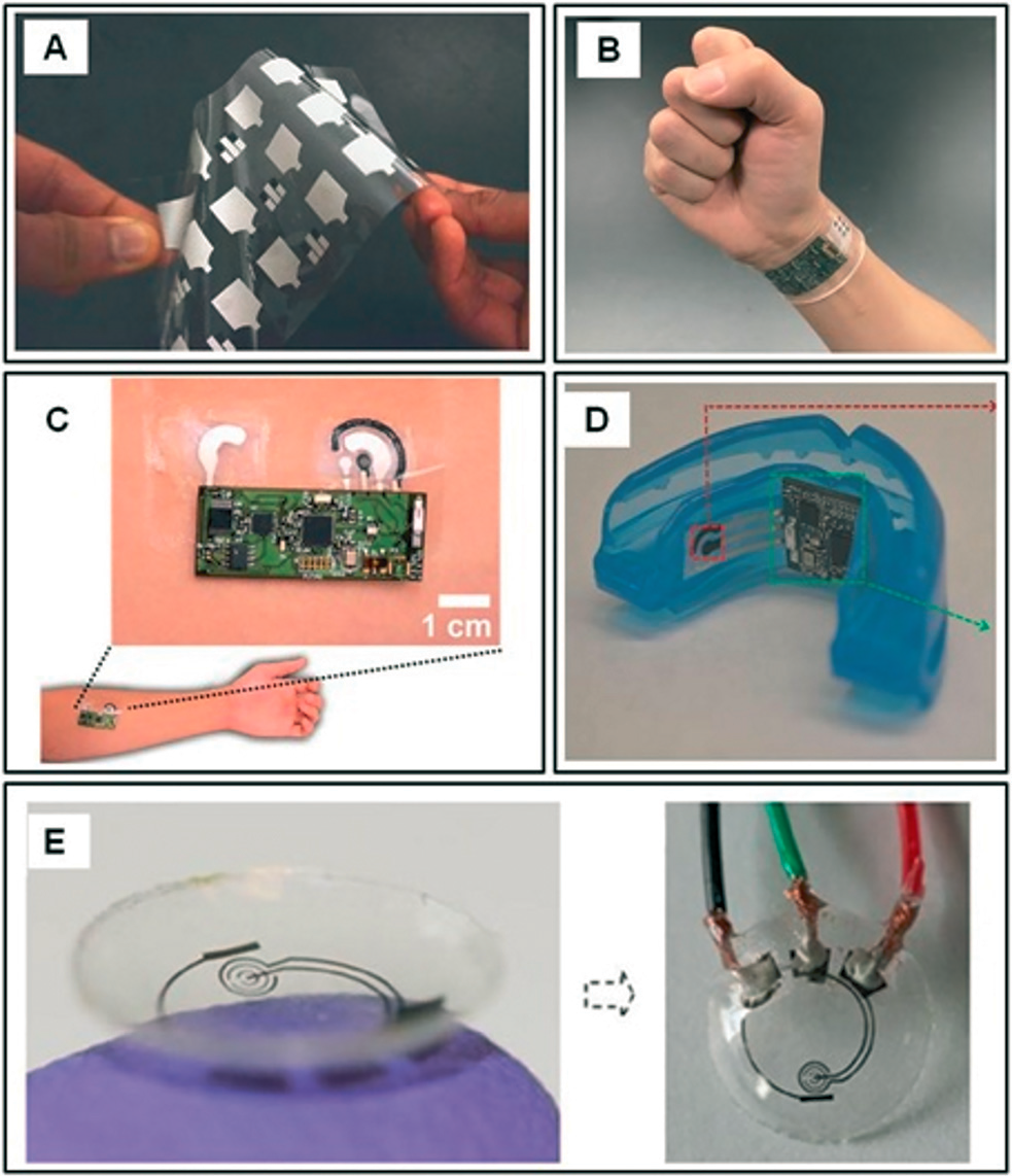 Flexible & economical lab-on-a-chip platforms – HJC Consulting